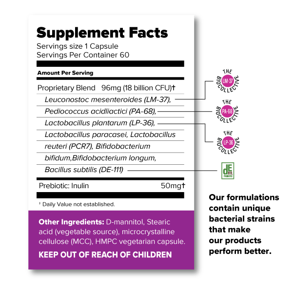 BiotiQuest Sugar Shift 60 capsules - Nourishme Organics